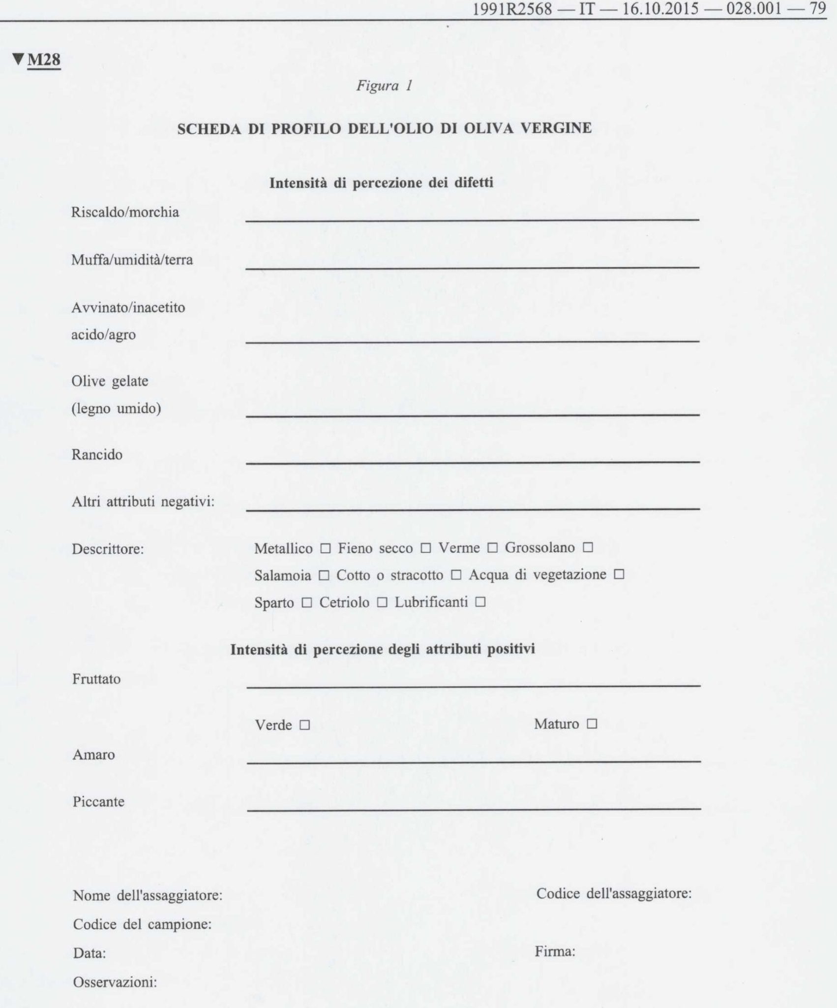 Tecnica della degustazione – Associazione Amici dell`Olivo